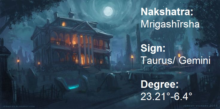 All About Mrigashirsha Nakshatra / Mrigasira Nakshatra (5) - Free ...