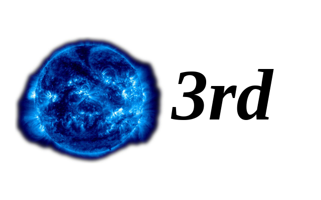 Sun in 3rd House - Free Sidereal Astrology