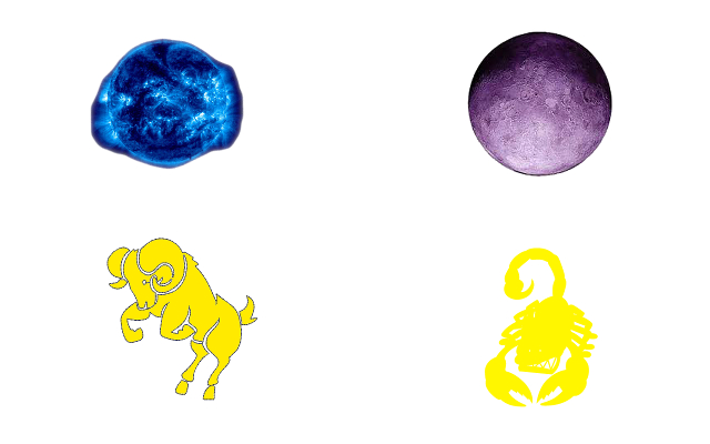 1-8 Aries/Scorpio - Free Sidereal Astrology